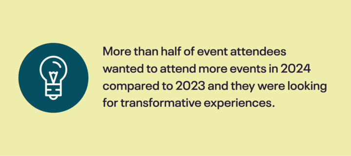 75+ Eventbrite Event Statistics and Trends (+ Expert Insights)