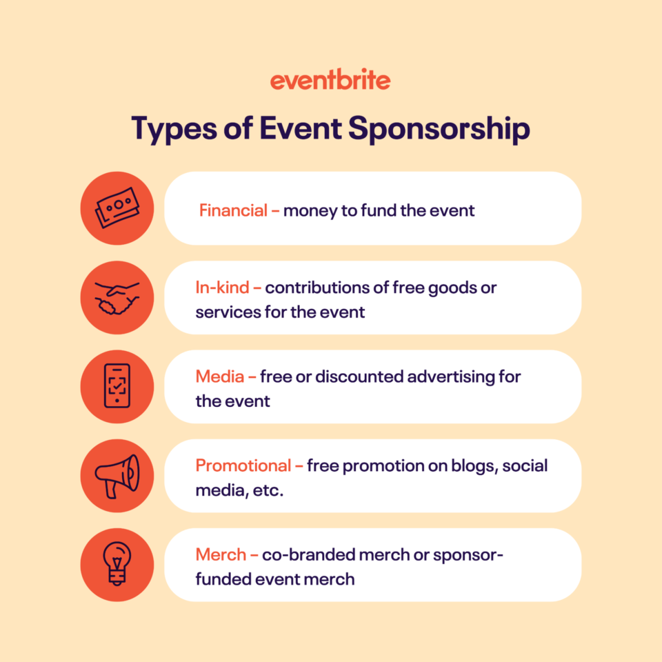 Marketing and Sponsorship: 6 Strategies for Event Organizers