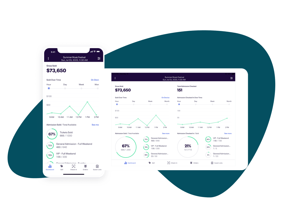 Digital Tickets: Simplifying Registration to Increase Sales