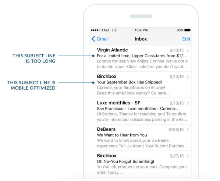 How to Create Compelling Webinar Invitations That Convert