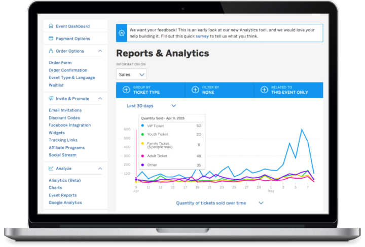 How to Craft a Request for Proposal (RFP) | A Free Template