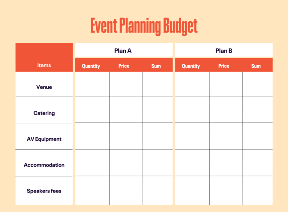 The Essential Conference Planning Checklist (With Template)