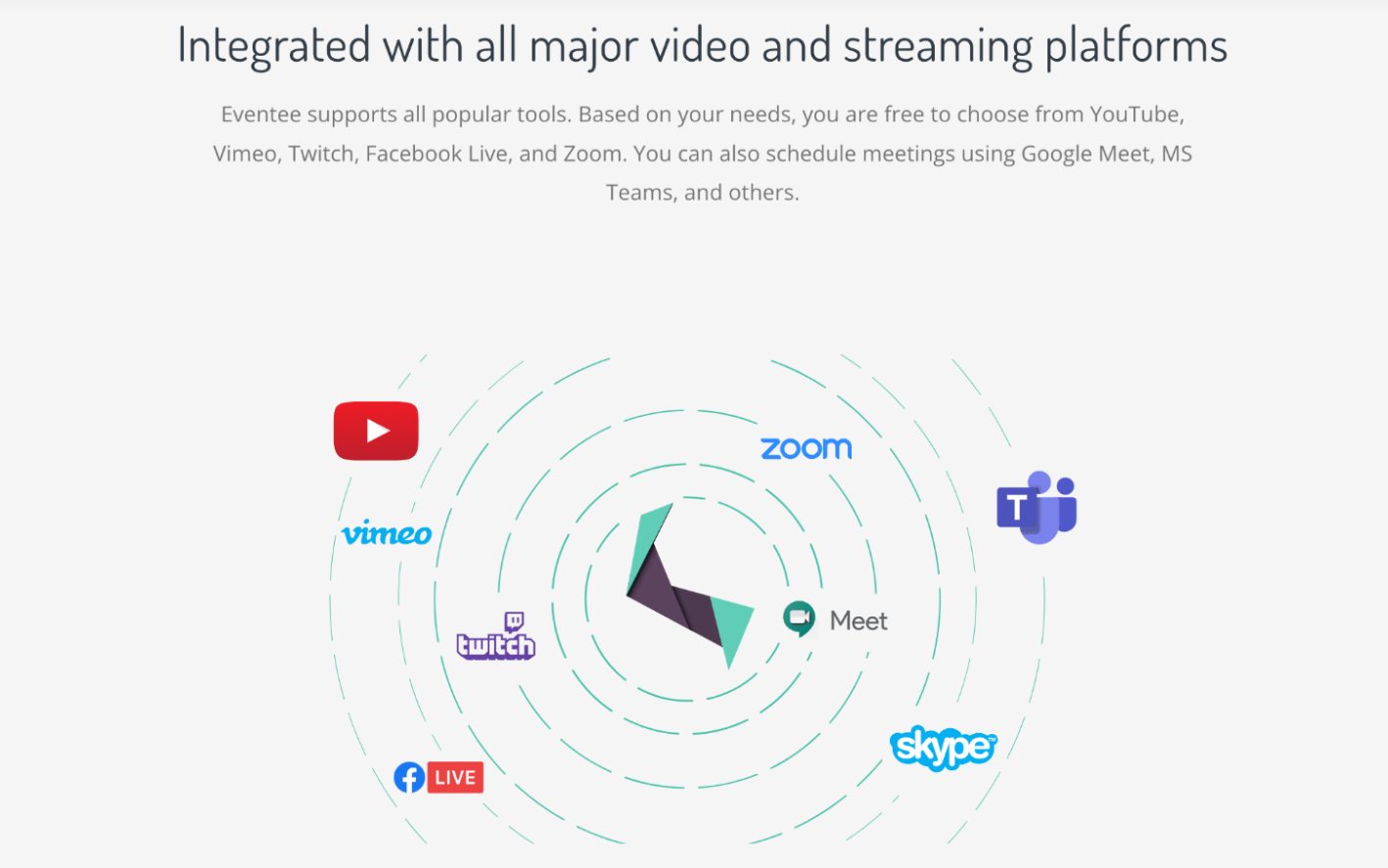 How to Choose the Best Event App for Organizers in 2024