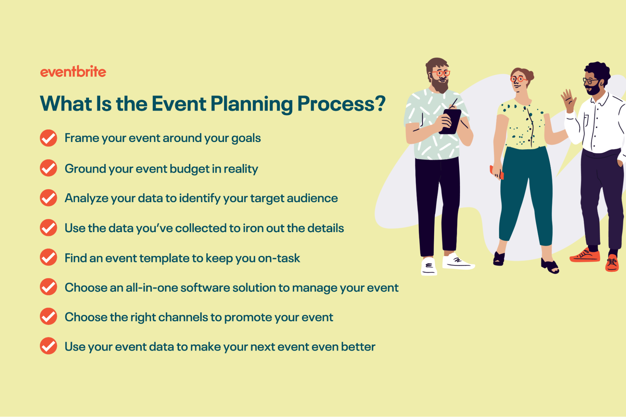 Successful Event Planning in 2024: The Ultimate Guide