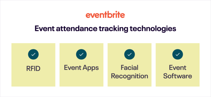 Event Attendance Tracking Tools and Tips for Organizers