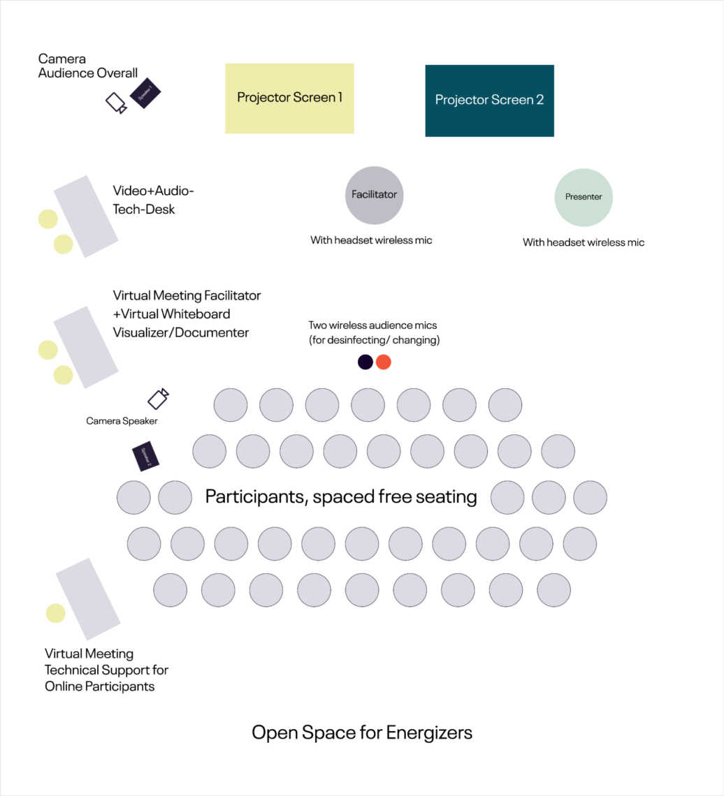 Event Layout Ideas, Tools, and Strategies (with Examples)
