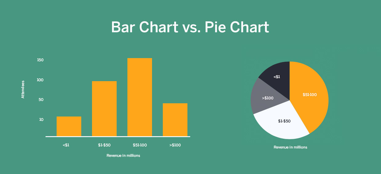 4 Reasons Your Sponsorship Prospectus Fails